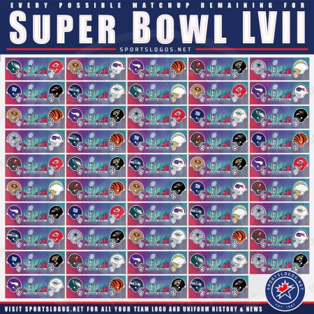 First Look at the Super Bowl LVII Logo, Held in Arizona in 2023 ...