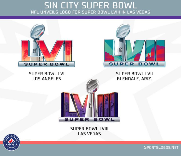 NFL Unveils Logo For Super Bowl LVIII In Las Vegas – SportsLogos.Net News