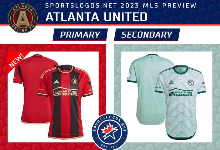 2023 Football Kit Preview: Major League Soccer – SportsLogos.Net News