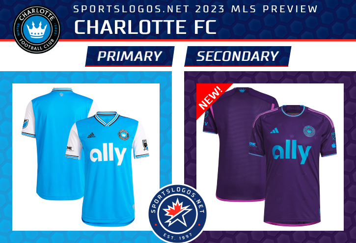 2023 Football Kit Preview: Major League Soccer – SportsLogos.Net News