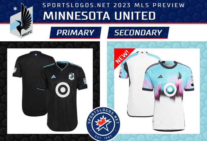 2023 Football Kit Preview: Major League Soccer