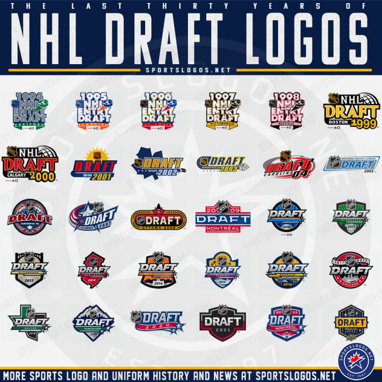 Logos Unveiled for Nashville-Hosted 2023 NHL Draft and Awards ...