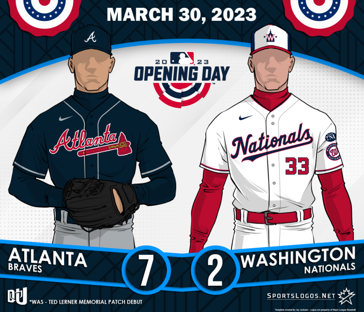 2023 MLB Uniform Tracker – March 2023 – SportsLogos.Net News
