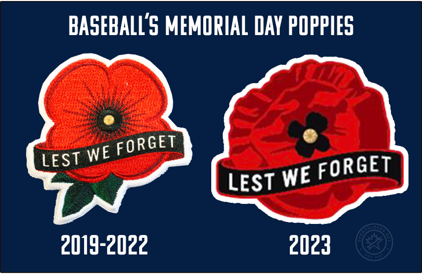 (UPDATE May 29/23 ) Disregard the entire last paragraph, It looks like ...