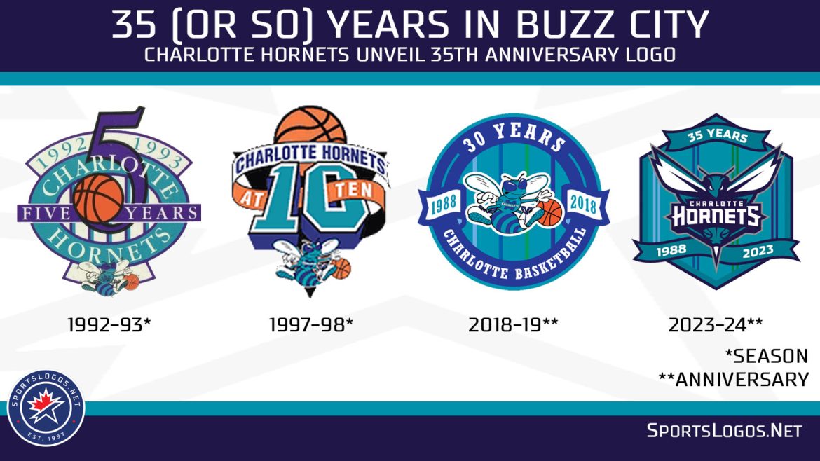 Charlotte Hornets Unveil 35th Anniversary Logo, To Wear New Classic Edition Uniforms In 2023-24 ...