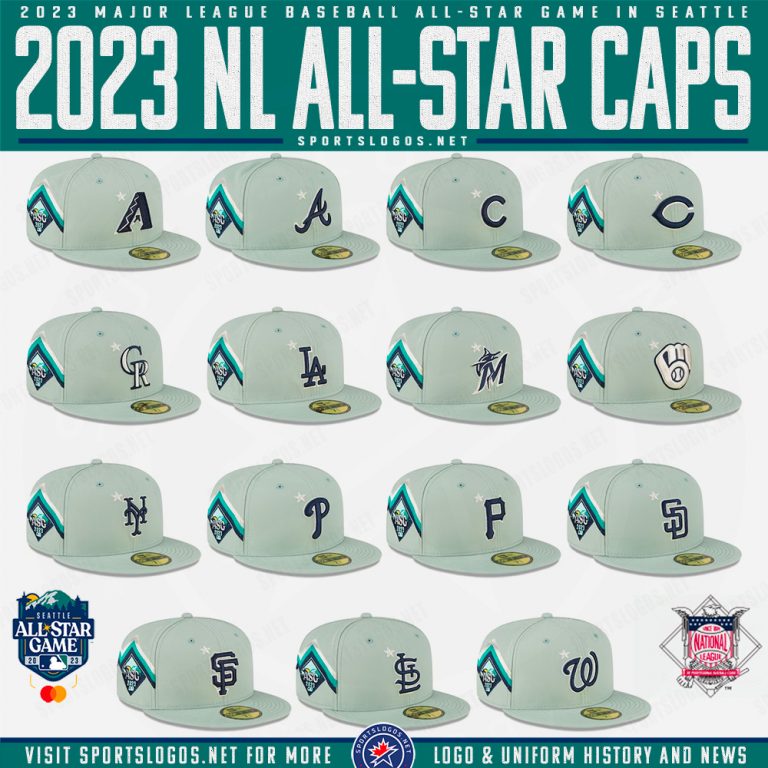 2023 MLB All-Star Game Caps Revealed – SportsLogos.Net News
