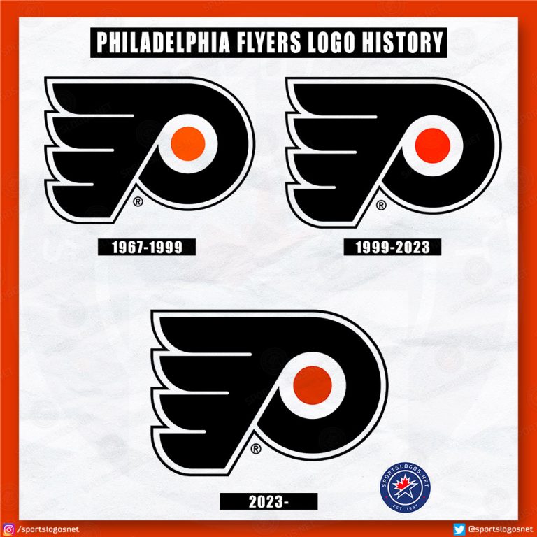 Philadelphia Flyers Unveil New Uniforms, New Orange – SportsLogos.Net News