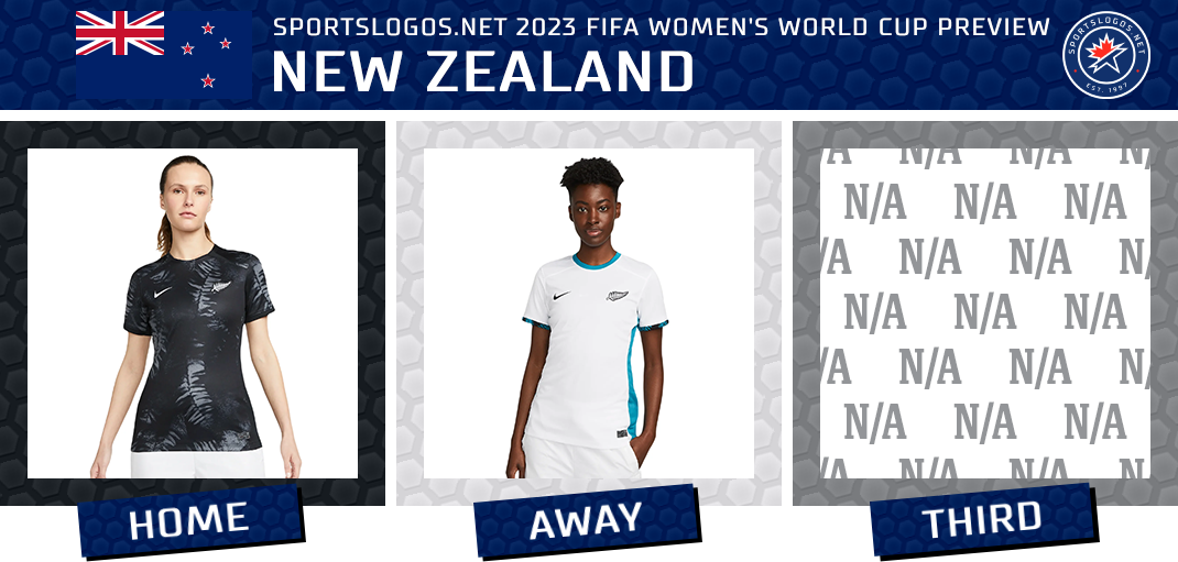 Courtesy @NZ_Football / Twitter