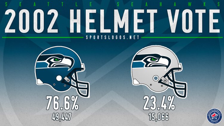 Seattle Seahawks Tried to Wear Two Helmets Over 20 Years Ago ...