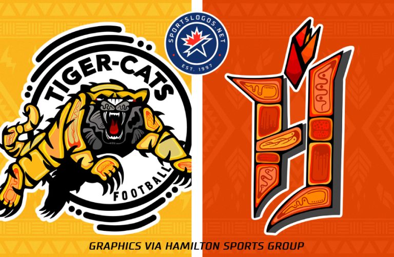 Hamilton Tiger-Cats, Forge FC Release Indigenous Logos as Part of Truth ...