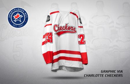 Checkered Past: AHL’s Charlotte Checkers Draw on History for Outdoor ...