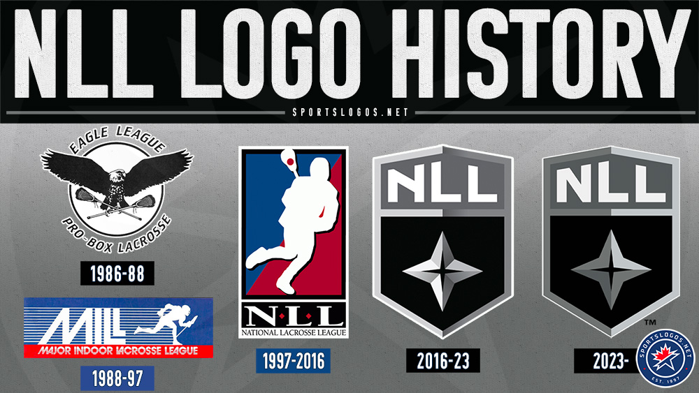 National Lacrosse League Updates Logo, Introduces Two More ...