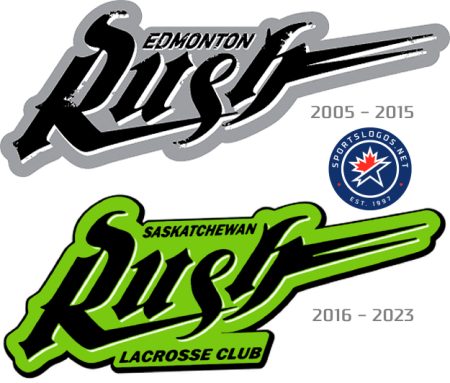 NLL’s Saskatchewan Rush Embrace the Prairies With New Primary Logo ...