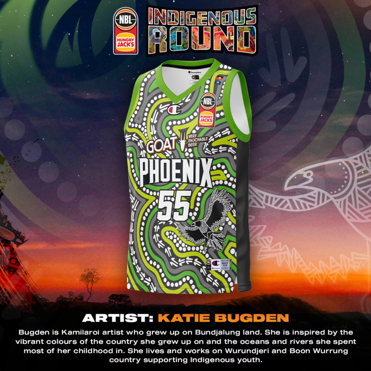 Australia’s NBL Unveils Jerseys for Annual Indigenous Round ...
