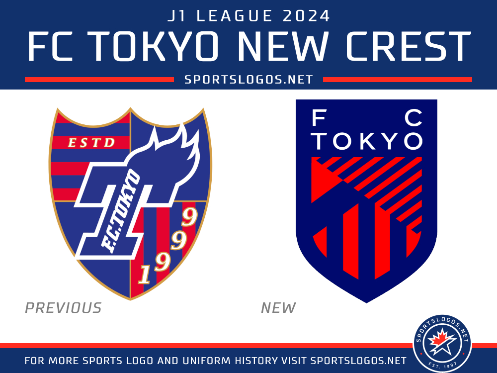 The new crest features red lines of varying widths and angles on a blue shield, with “FC TOKYO ...
