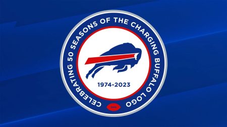 charging buffalo – SportsLogos.Net News