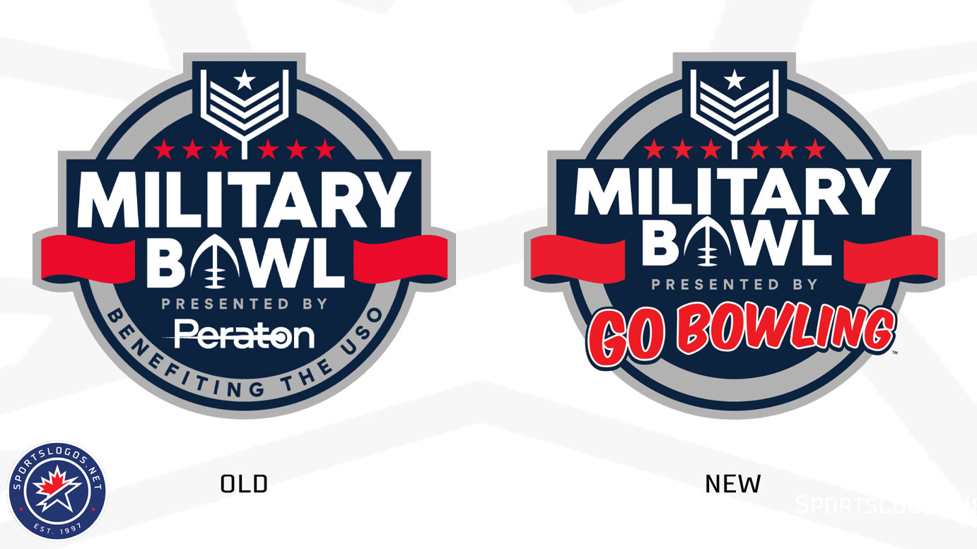 Every New Logo For 2023-24 College Football Bowl Season – SportsLogos ...