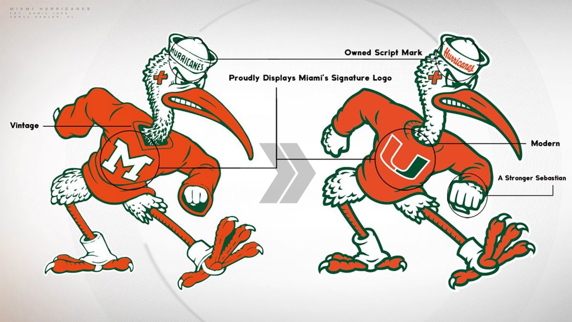 Miami Hurricanes Modernize Sebastian The Ibis Logo