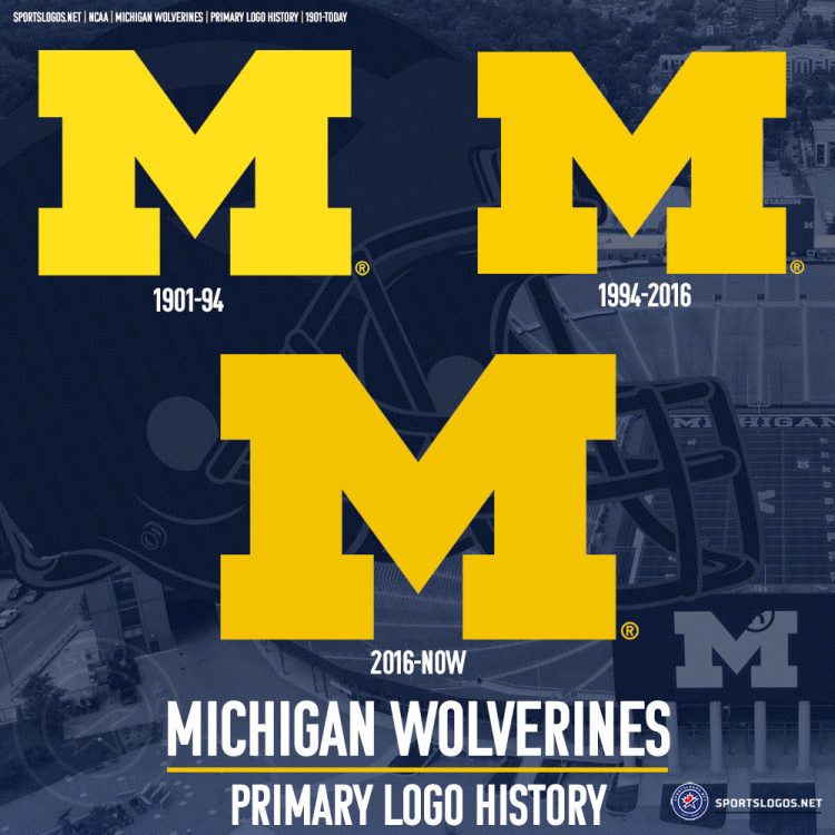 Unsurprisingly, Michigan’s nickname is the result of a border dispute ...