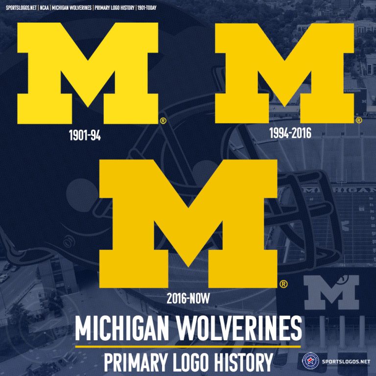 Unsurprisingly, Michigan’s nickname is the result of a border dispute ...