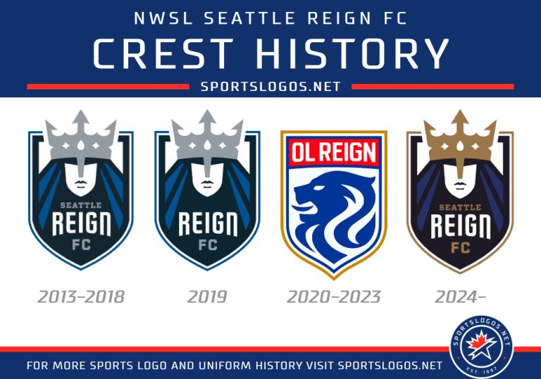 The team was known as Seattle Reign FC from 2013 to 2018. They ...
