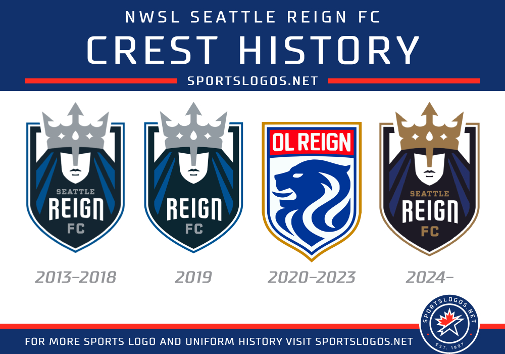 The team was known as Seattle Reign FC from 2013 to 2018. They ...