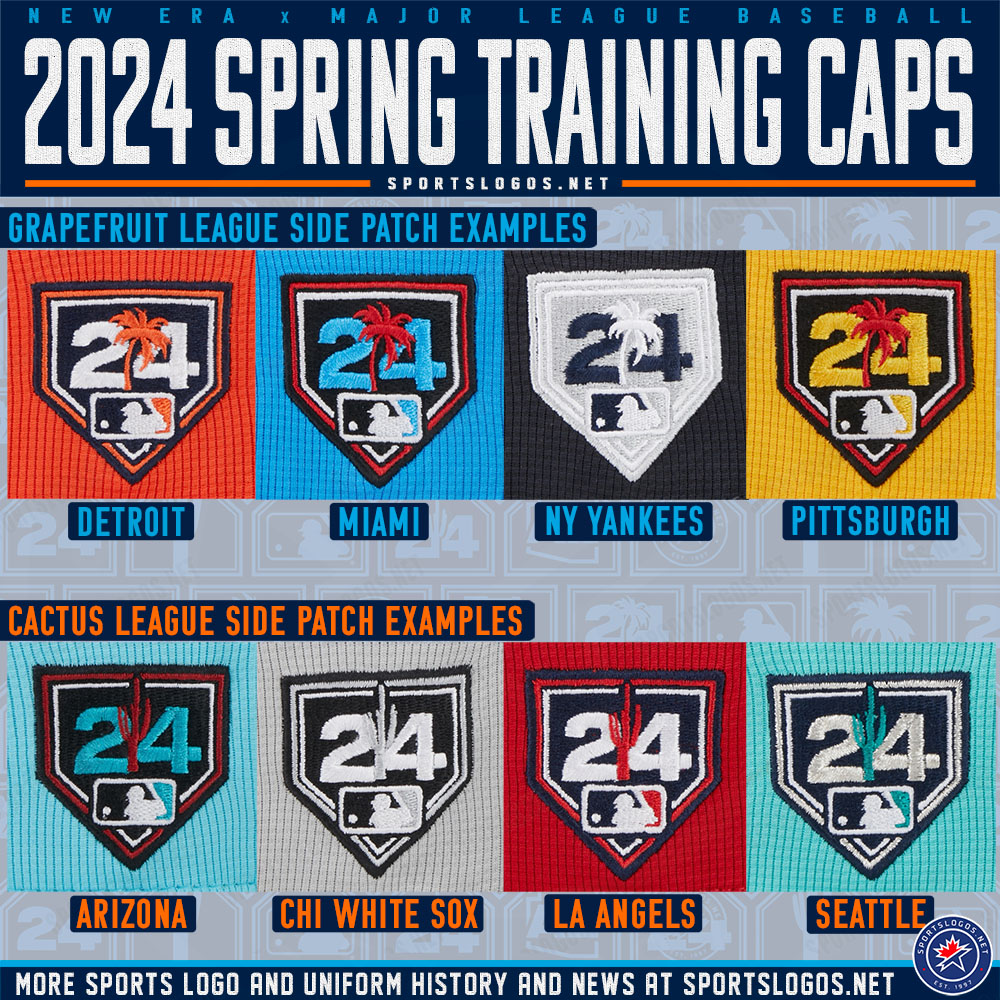 SHOP: 2024 MLB New Era Spring Training caps available now!