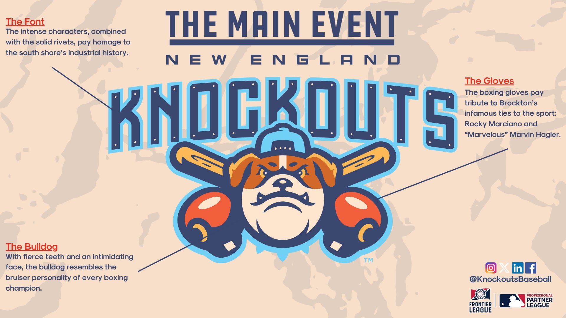 Per the team, the boxing gloves and belt pay tribute to boxing legends ...