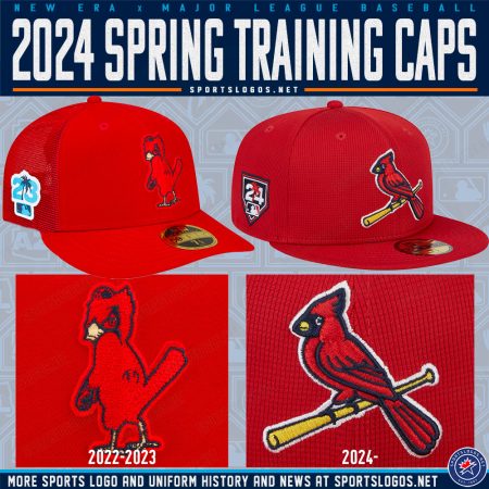 SHOP: 2024 MLB New Era Spring Training caps available now!