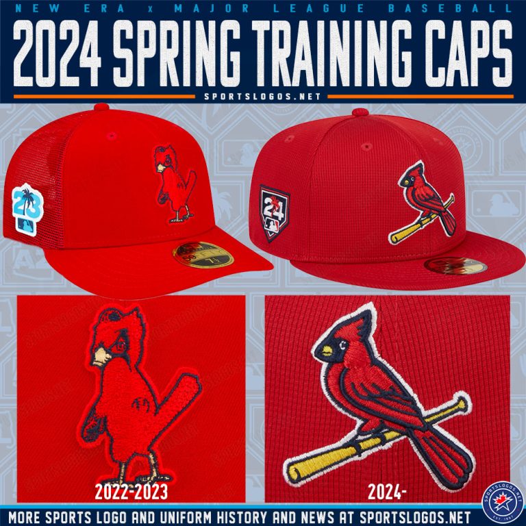SHOP: 2024 MLB New Era Spring Training caps available now!