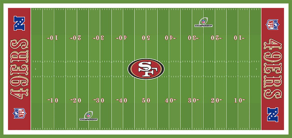 Photo courtesy of The Gridiron Uniform Database.