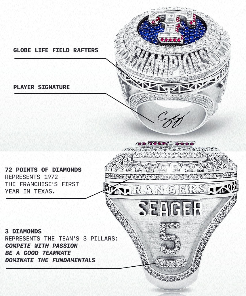 A few more details in the graphics below from the team: