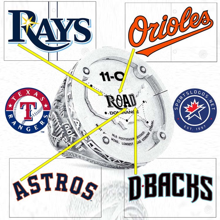 The Arizona Diamondbacks 2023 National League Champions ring (pic via ...