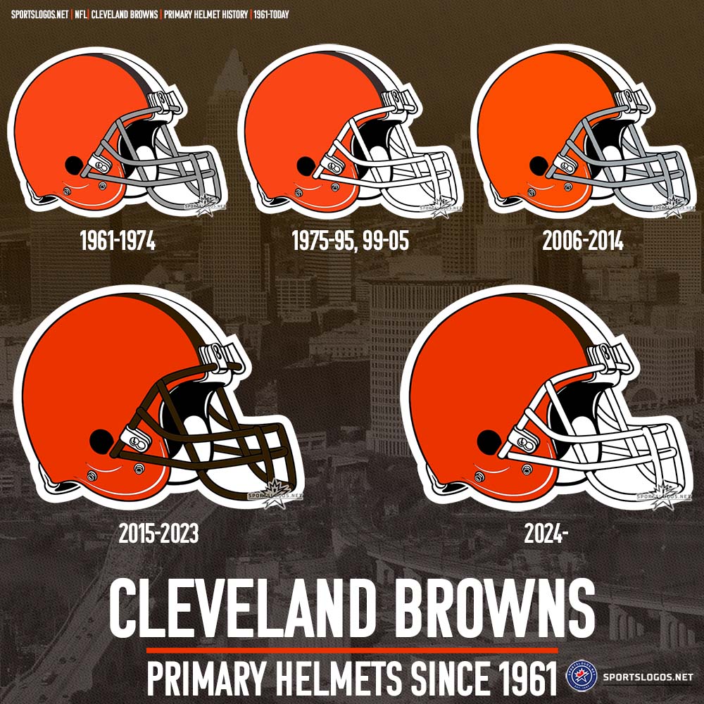 The Cleveland Browns have worn a blank helmet since 1961 with different ...