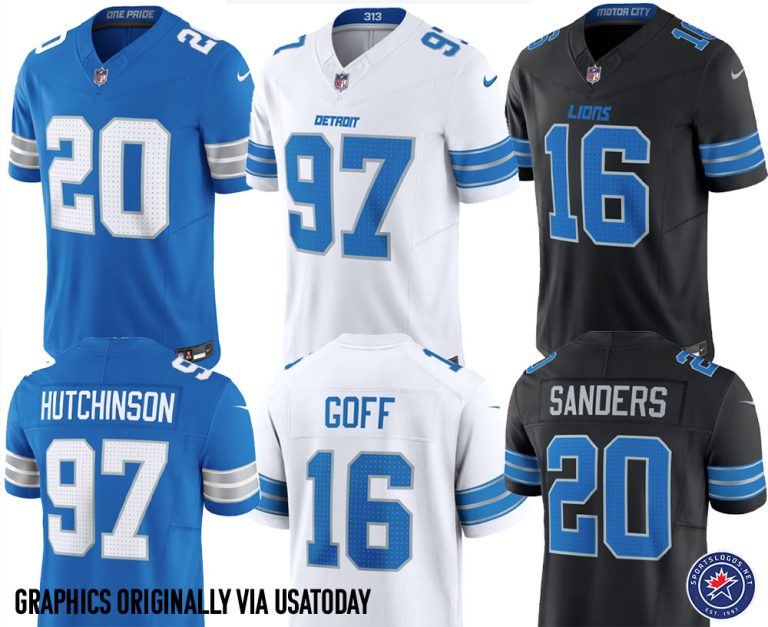 The three new Detroit Lions jerseys, as leaked by the USA Today network ...