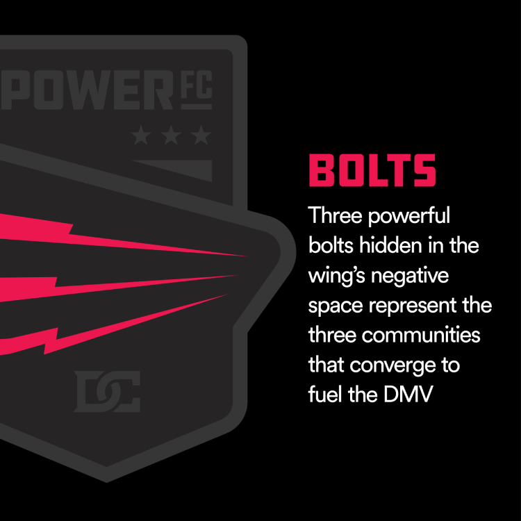 Courtesy @DCPowerFC / Twitter