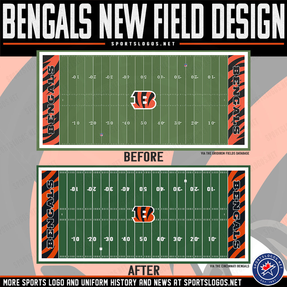 “The 50-yard line is the natural spot for a team’s primary logo, and we ...