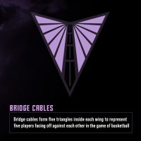 Graphics courtesy @wnbagoldenstate / Twitter