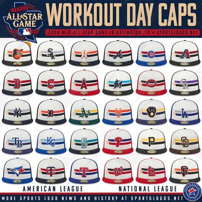 Note the Chicago Cubs are using their primary logo rather than their ...