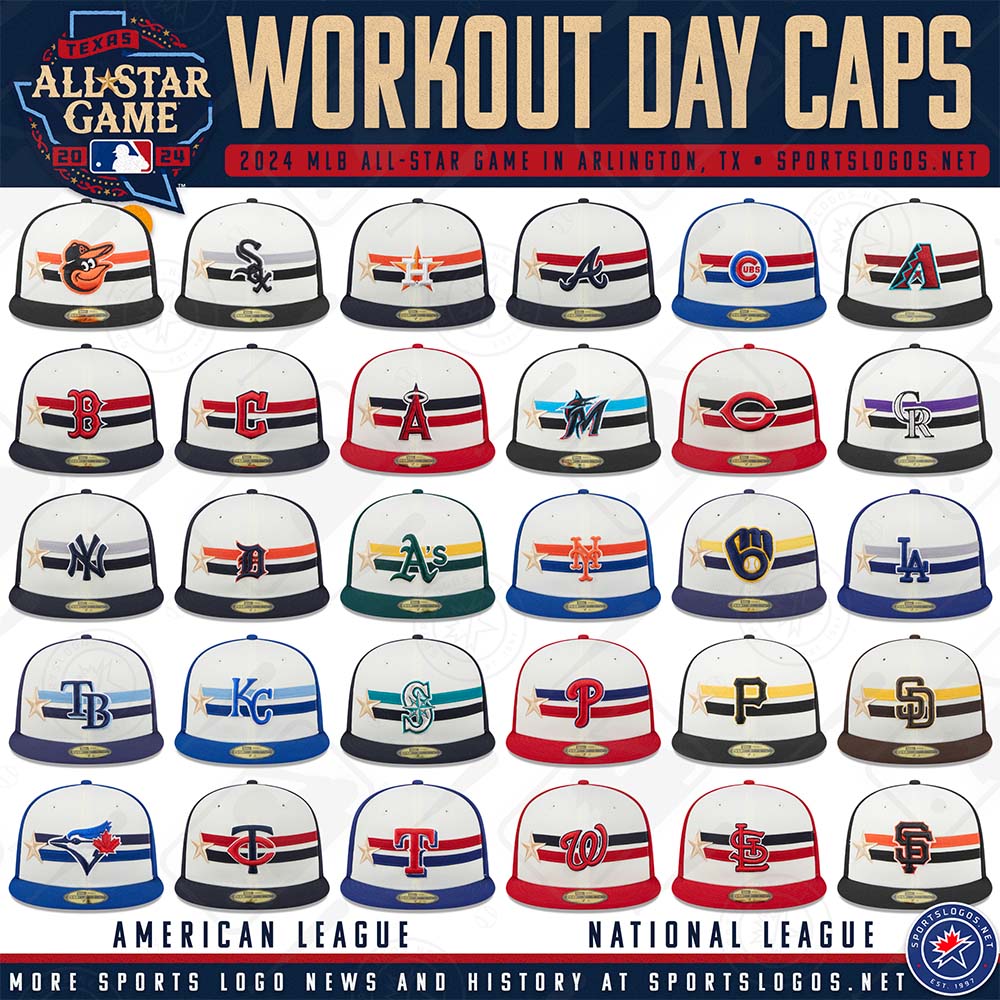 Note the Chicago Cubs are using their primary logo rather than their ...