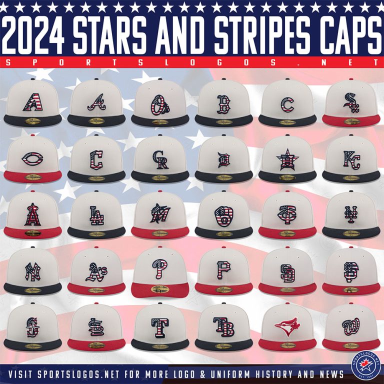 Before we go, let’s take a look at the entire league: