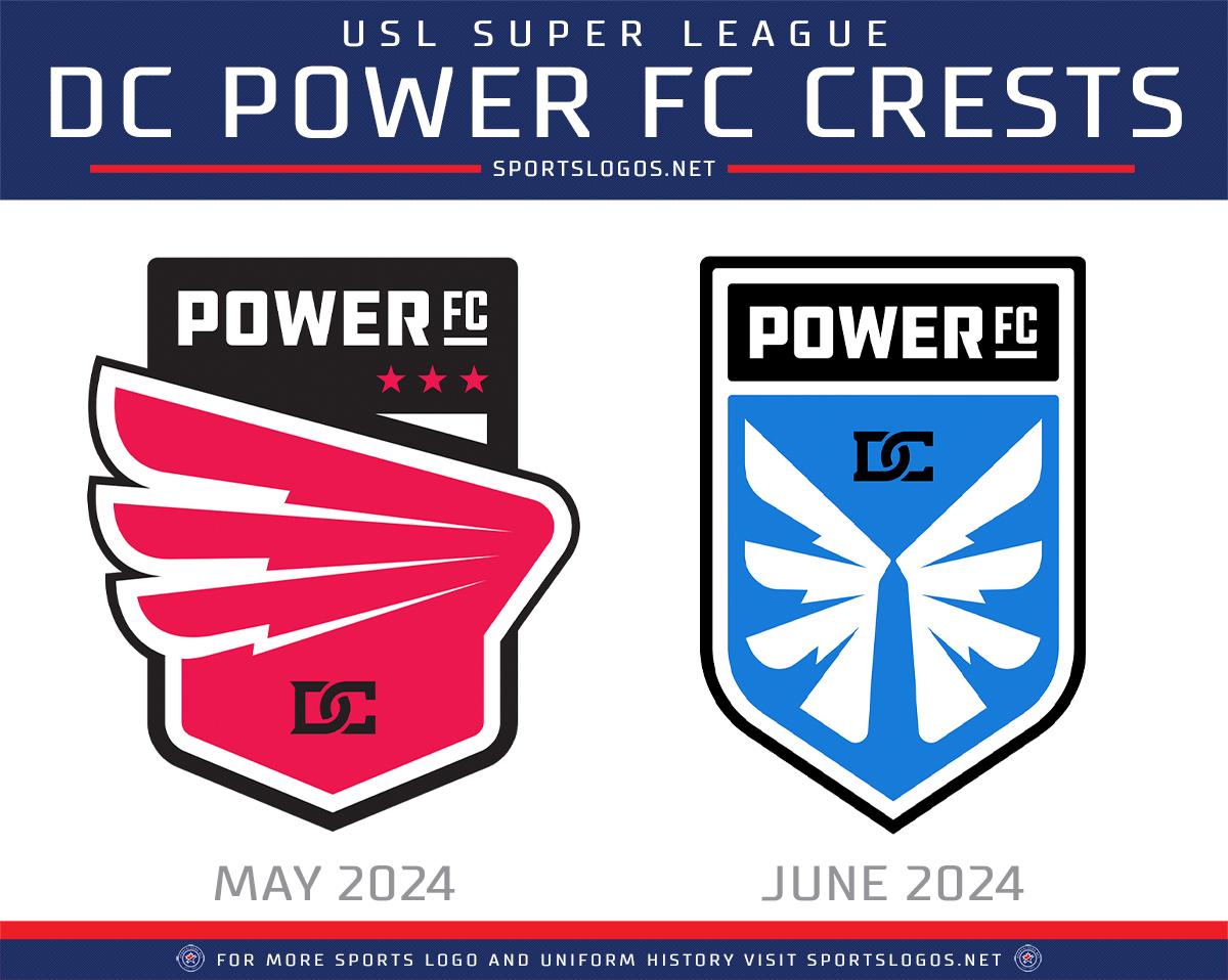 “POWER FC” is written out in a black rectangle above the blue shield ...