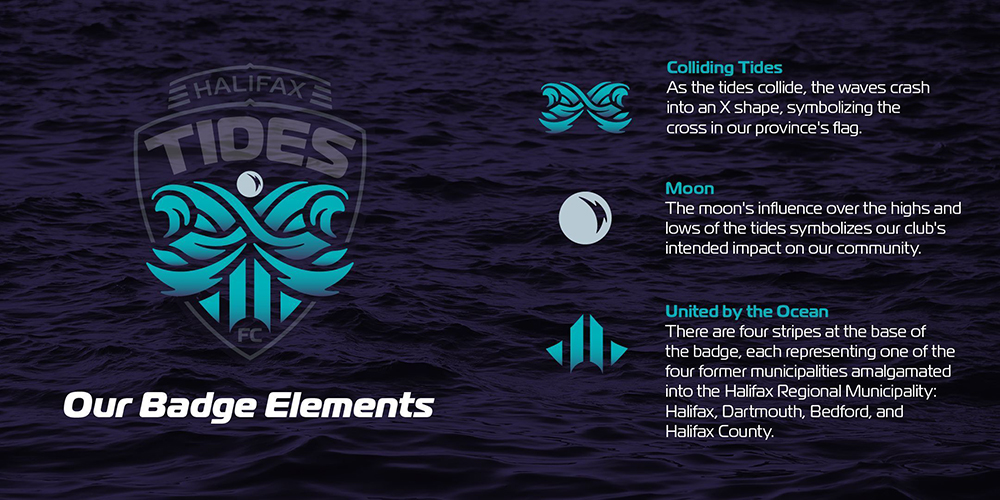 Courtesy @hfxtidesfc / Twitter Courtesy @hfxtidesfc / Twitter
