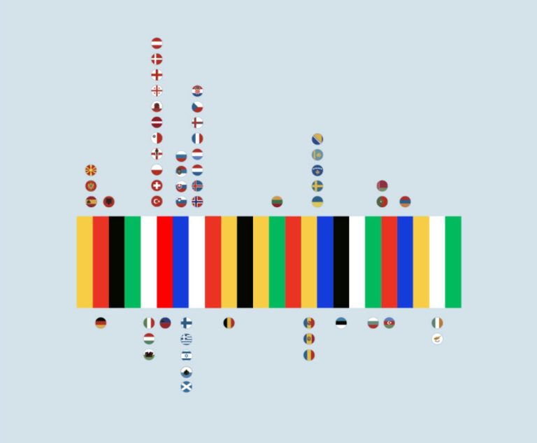 Courtesy @Julian_H0ffman / Twitter