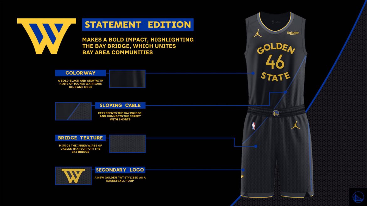 The black uniforms feature an arched “Golden State” wordmark above and ...