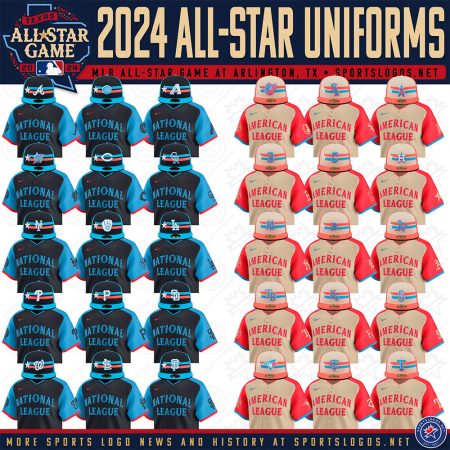 Here’s a look at what the All-Stars from all 30 MLB teams will be wearing for the big game: