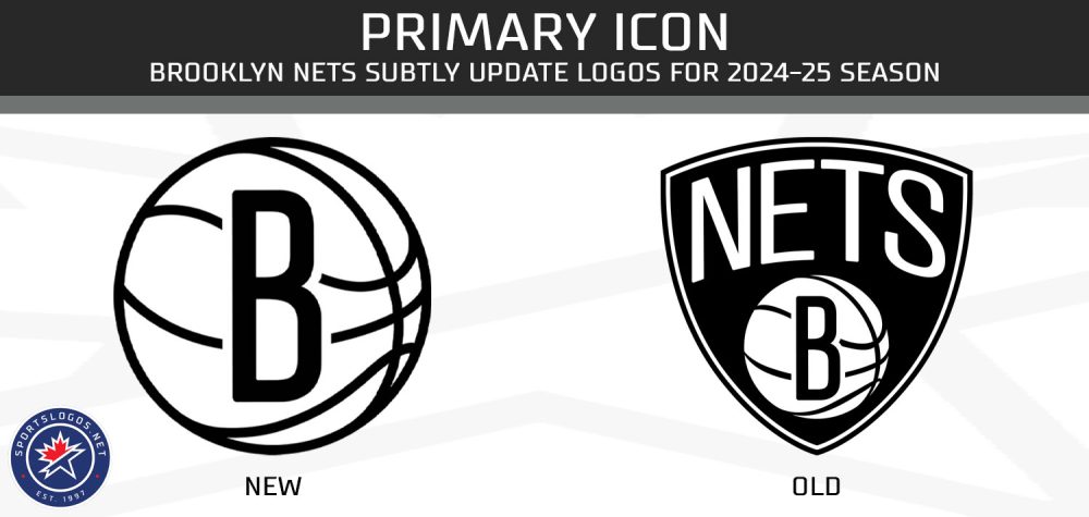 This logo replaces a shield that included the ball below a “Nets ...