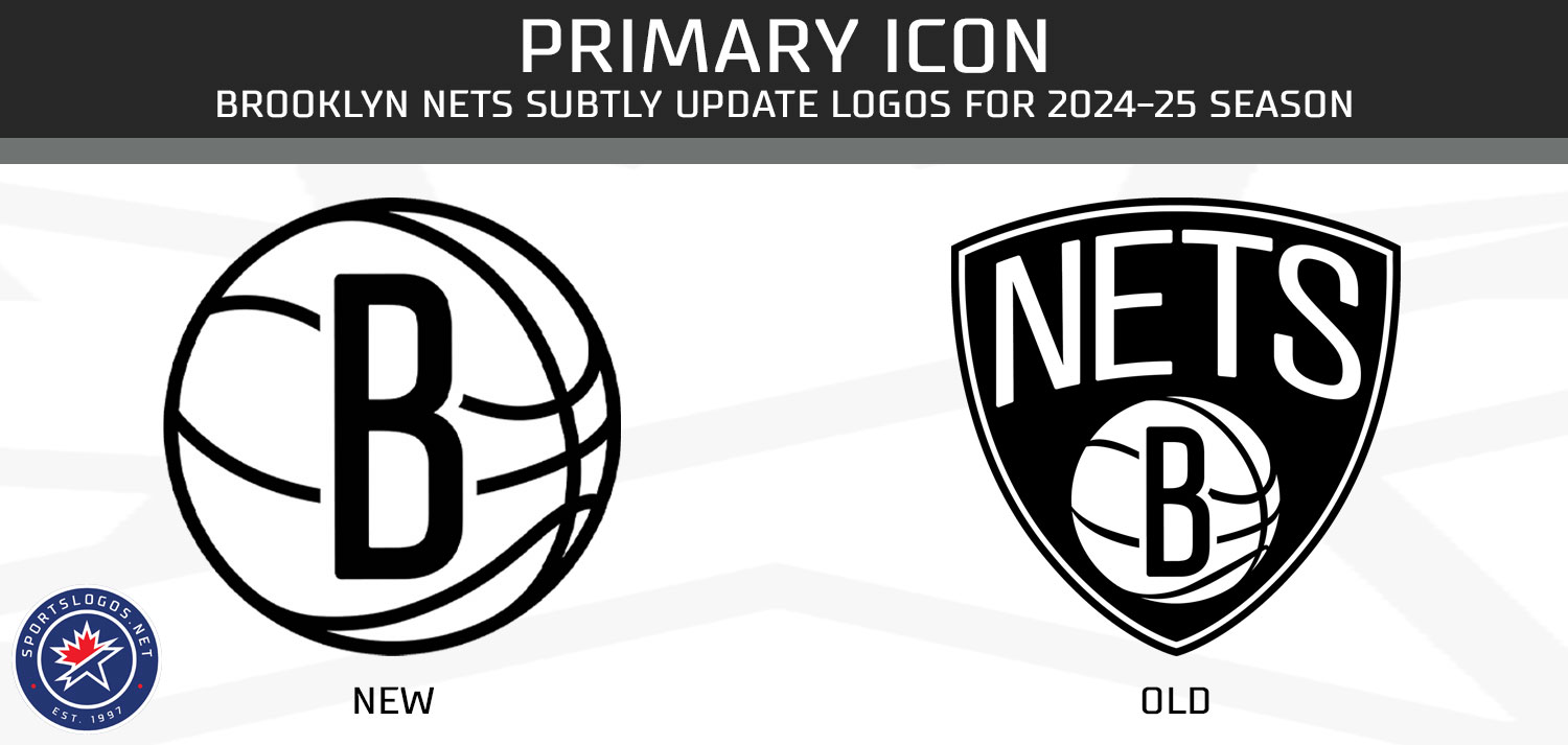 This logo replaces a shield that included the ball below a “Nets ...