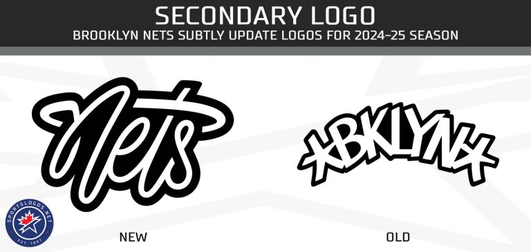 The updated version drops “New York” for “Nets,” however, and adjusts ...