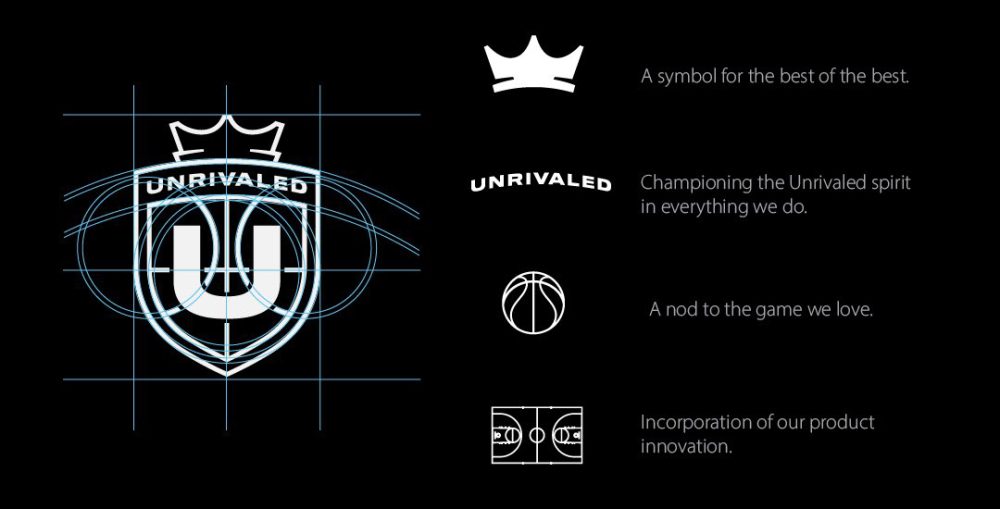 Courtesy @Unrivaledwbb / Twitter